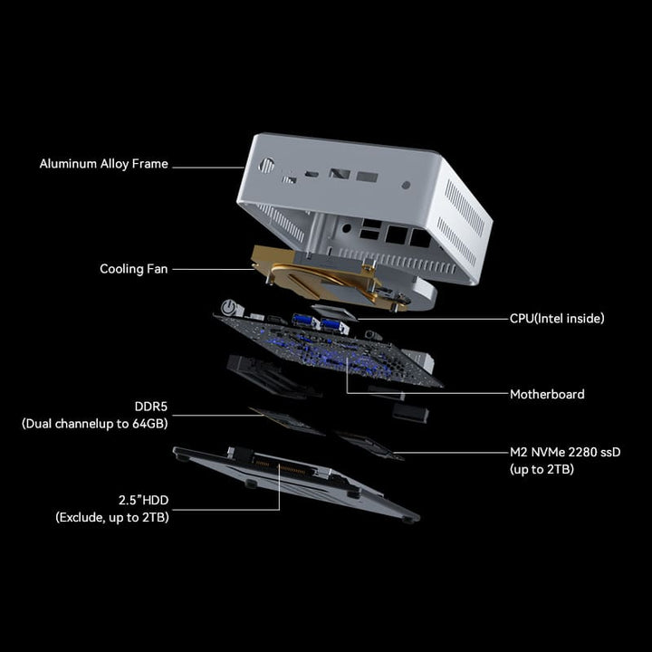 Maxtang | Industrial PCs & Embedded Computer Solutions