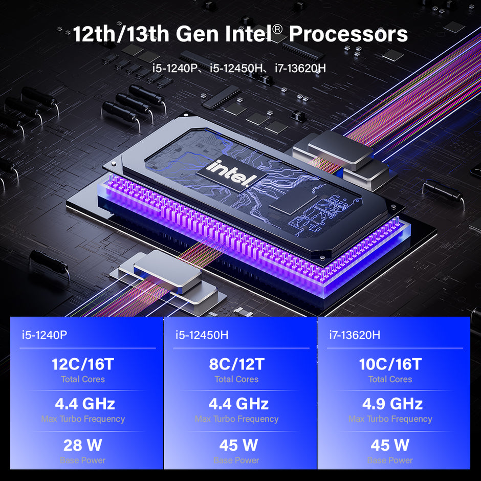 Maxtang | Industrial PCs & Embedded Computer Solutions